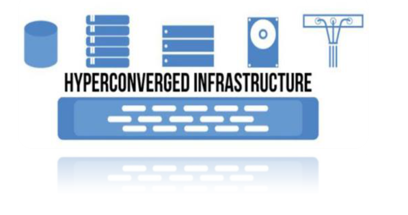 Hyper-converged Infrastructure – iStorage India